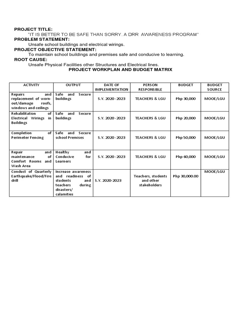 PROJECT TITLE Physical Facilities | PDF | Disaster And Accident | Nature