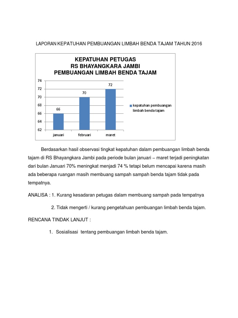 Contoh RTL | PDF