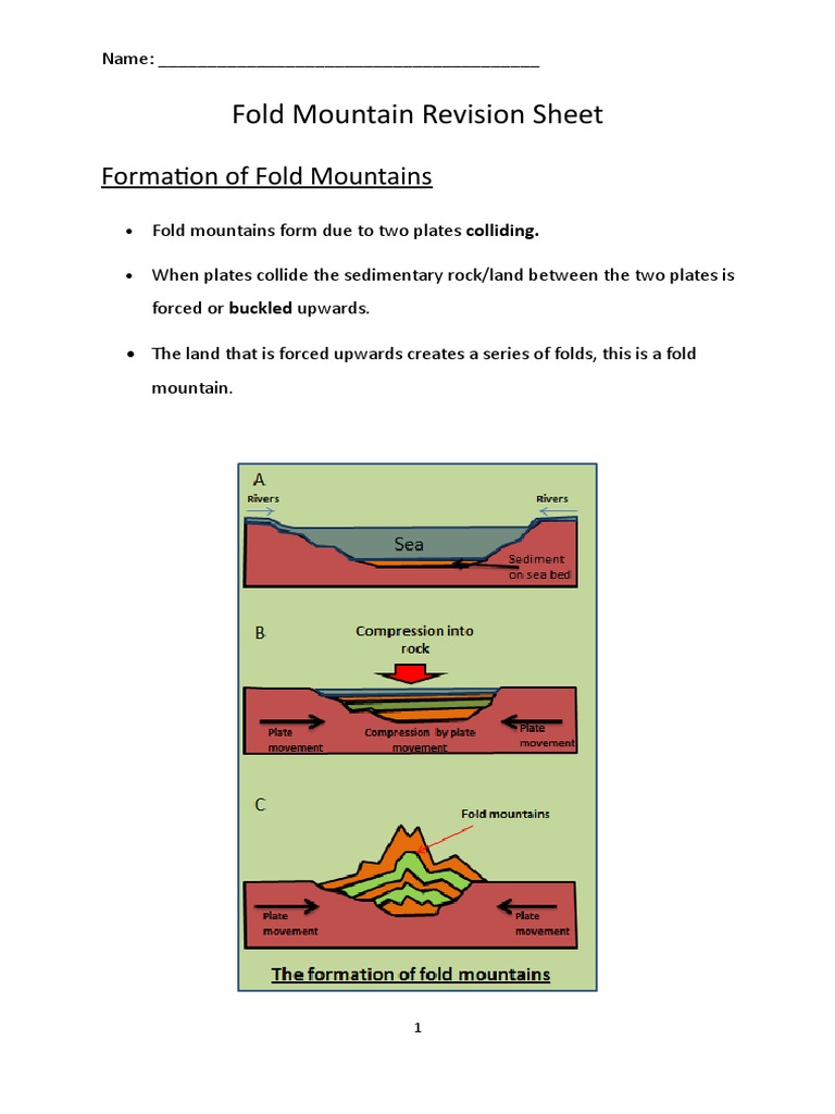 Fold Mountain Revision Sheet | PDF | Mountains | Alps