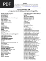 SBP Panel of Auditors 2025 List | PDF | Business