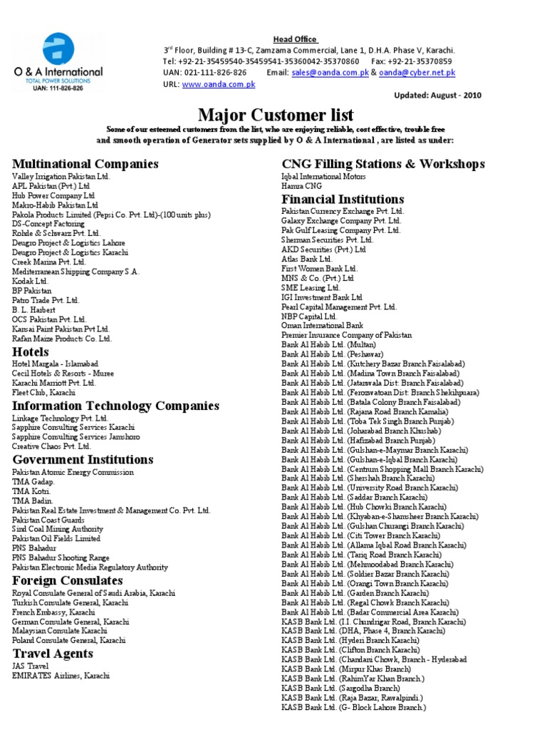 Major Customer List Updated June 2010 | PDF | Karachi | Pakistan