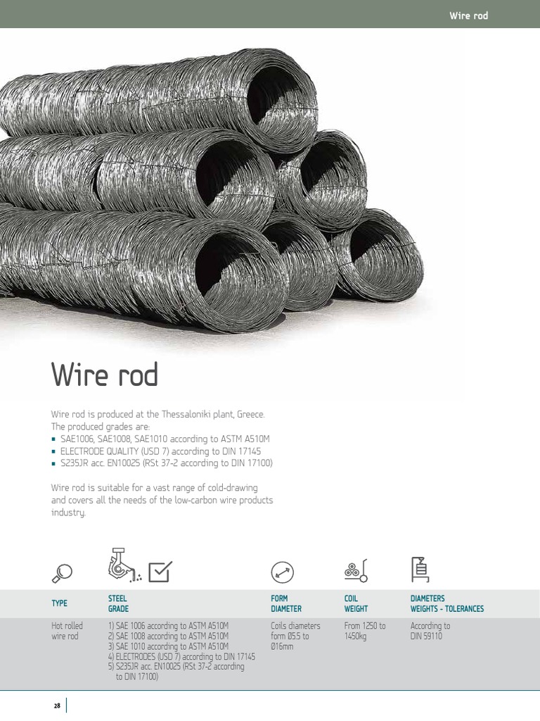 Wire Rod | PDF | Wire | Building Engineering