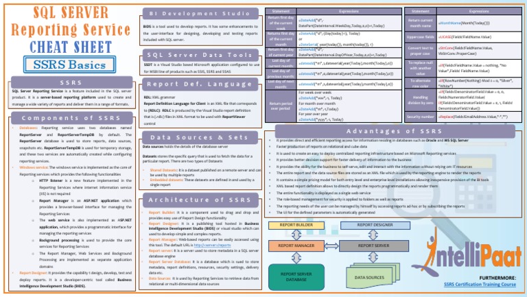 An Introduction to SQL Server Reporting Services and Data Tools: Key ...