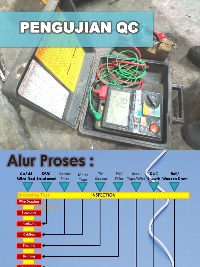 Pengujian Qc Untuk Kabel Pdf