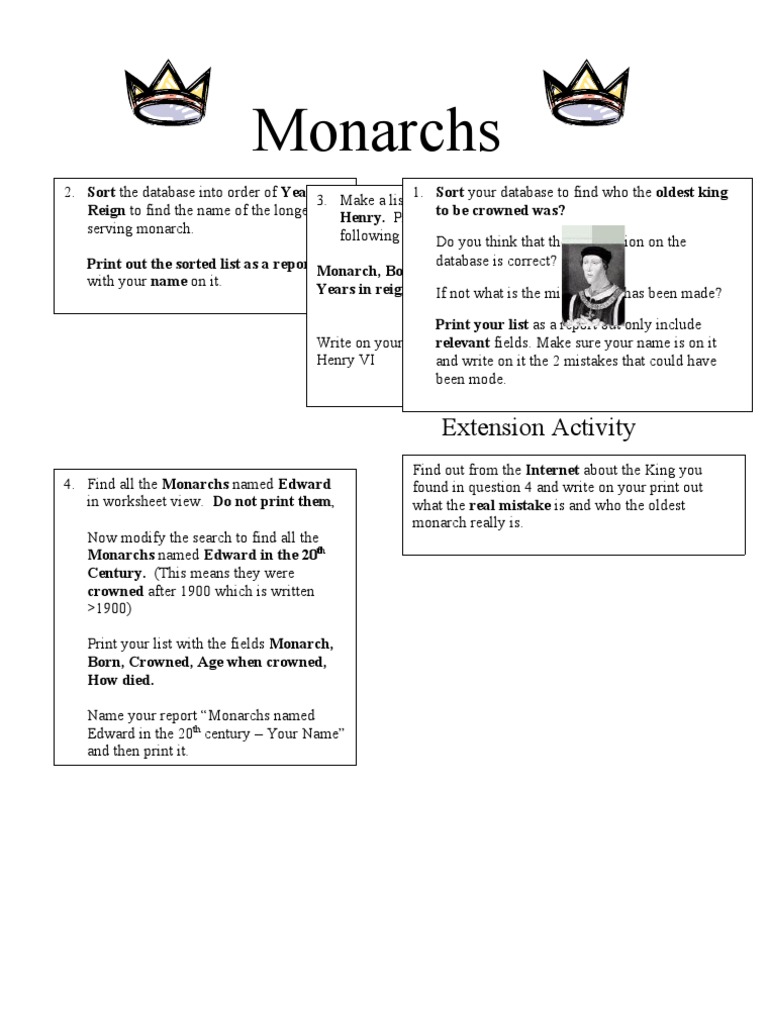 Monarchs Database Activity Guide | PDF | Monarchy