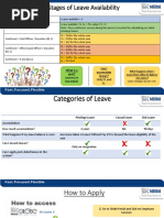 Vien Pharma Application & Interview Form | PDF