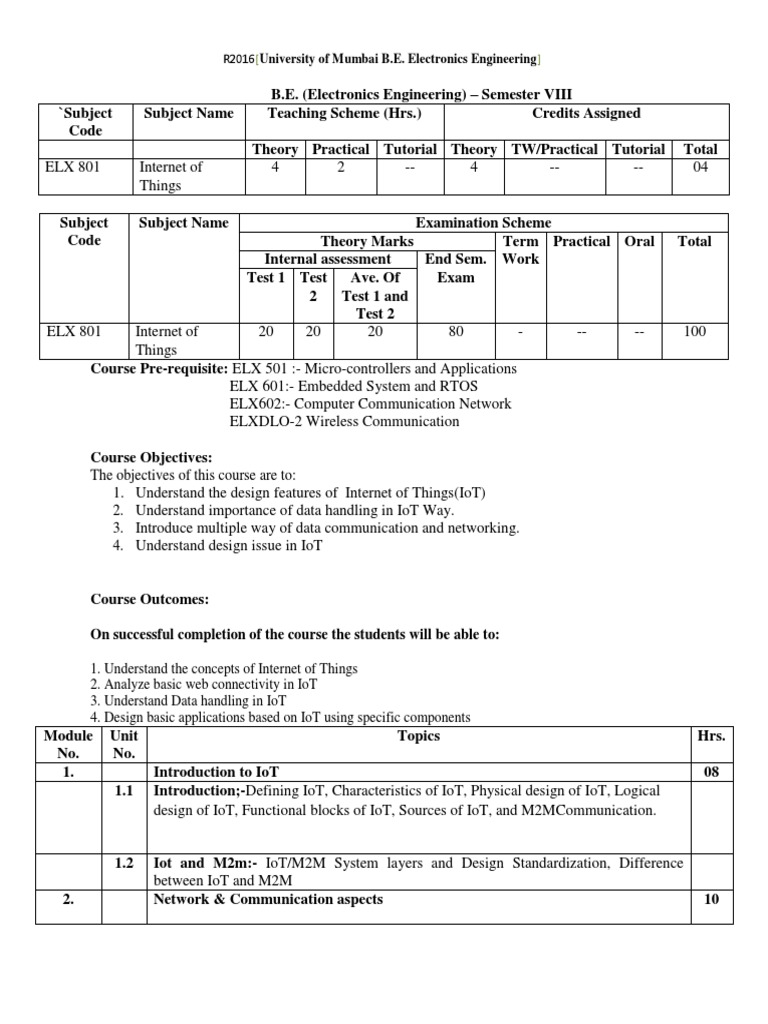 Iot Syllabus Sem 8 Be Etrx | PDF | Internet Of Things | Computer Network
