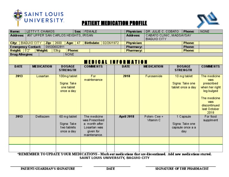 Medication Profile | PDF | Tablet (Pharmacy) | Pharmacy