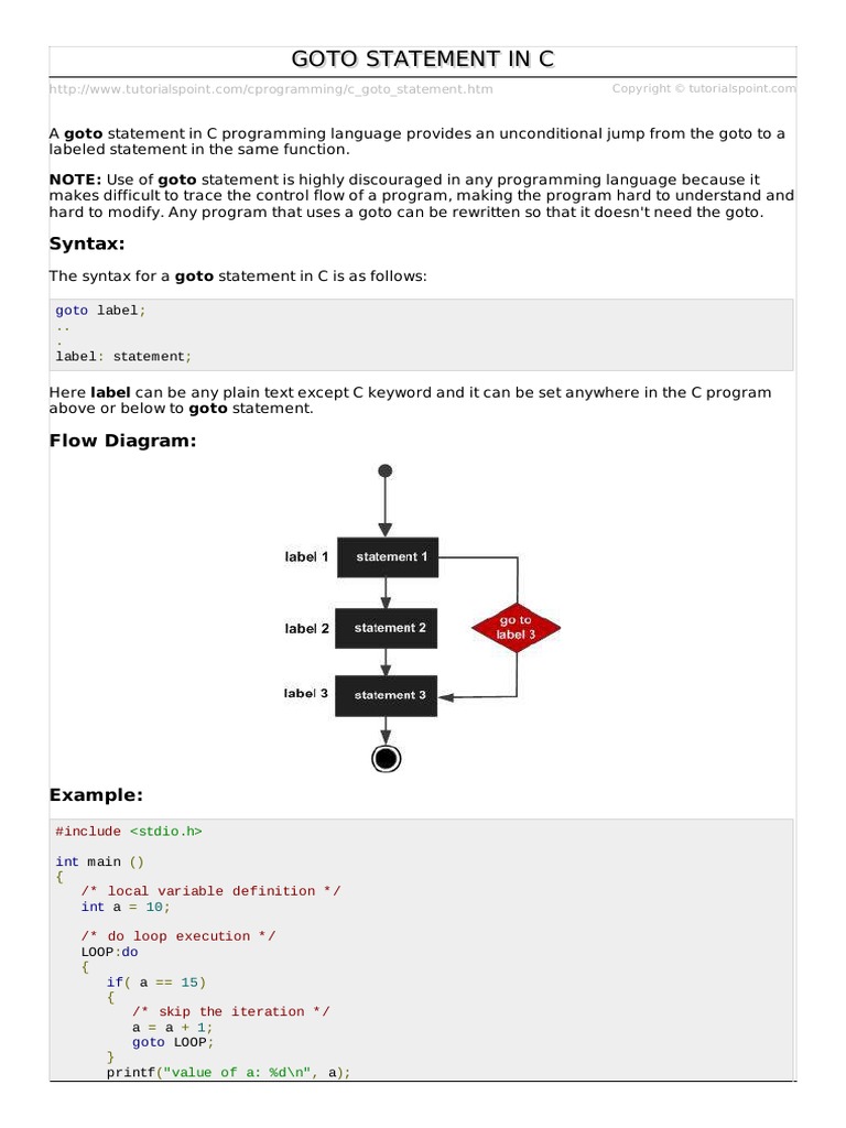 30 Goto Label In C Labels Database 2020
