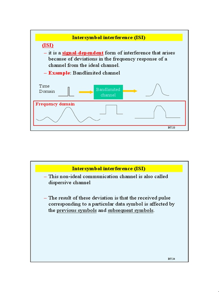 Intersymbol Interference (ISI) in Digital Communication Channels | PDF ...