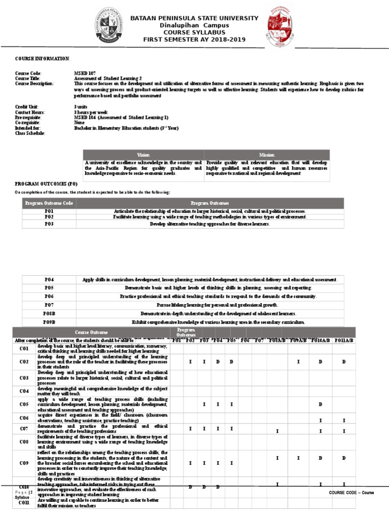 Msed 107 | Download Free PDF | Educational Assessment | Curriculum