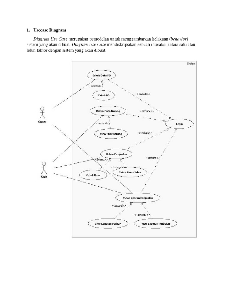 Diagram Use Case Sistem Penjualan | PDF