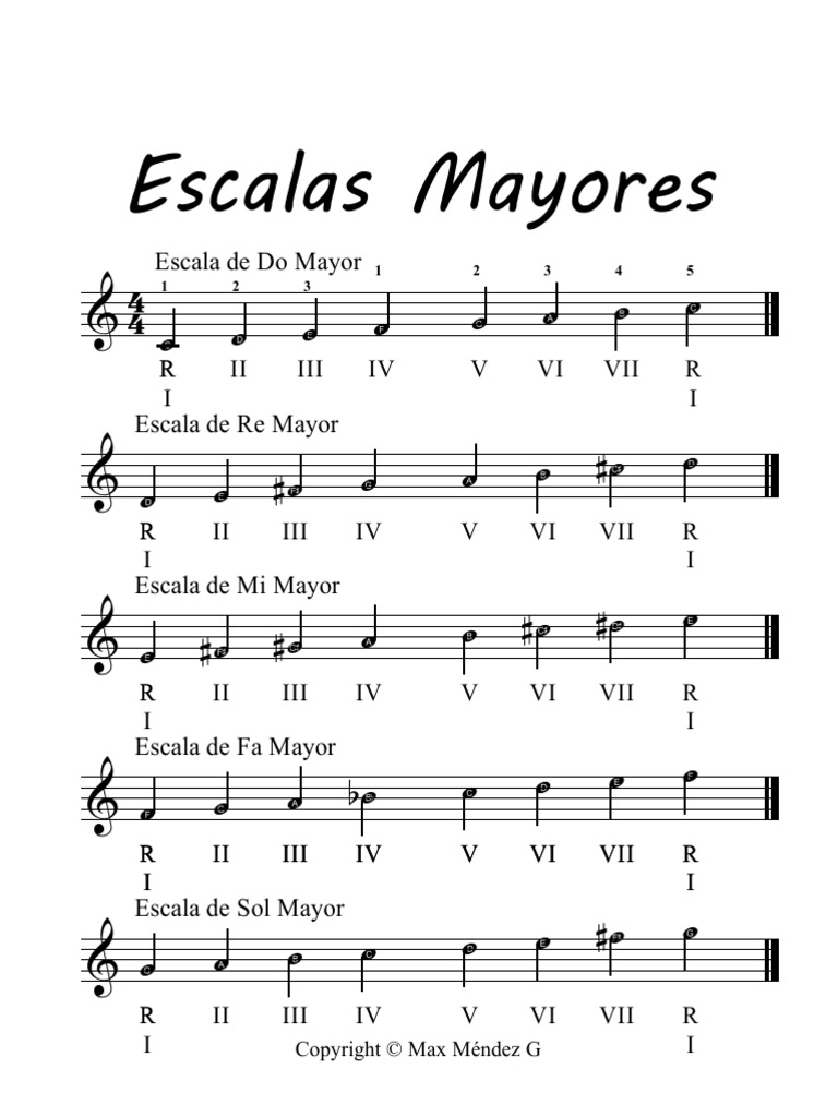 Escalas Mayores | PDF | Escala (música) | Llaves musicales