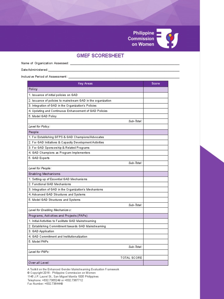 GMEF Scoresheet Final | PDF | Business
