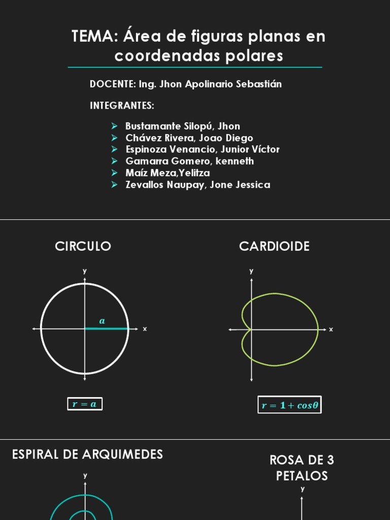 Polares Areas Fig Plan | PDF | Formas geométricas | Geometría algebraica