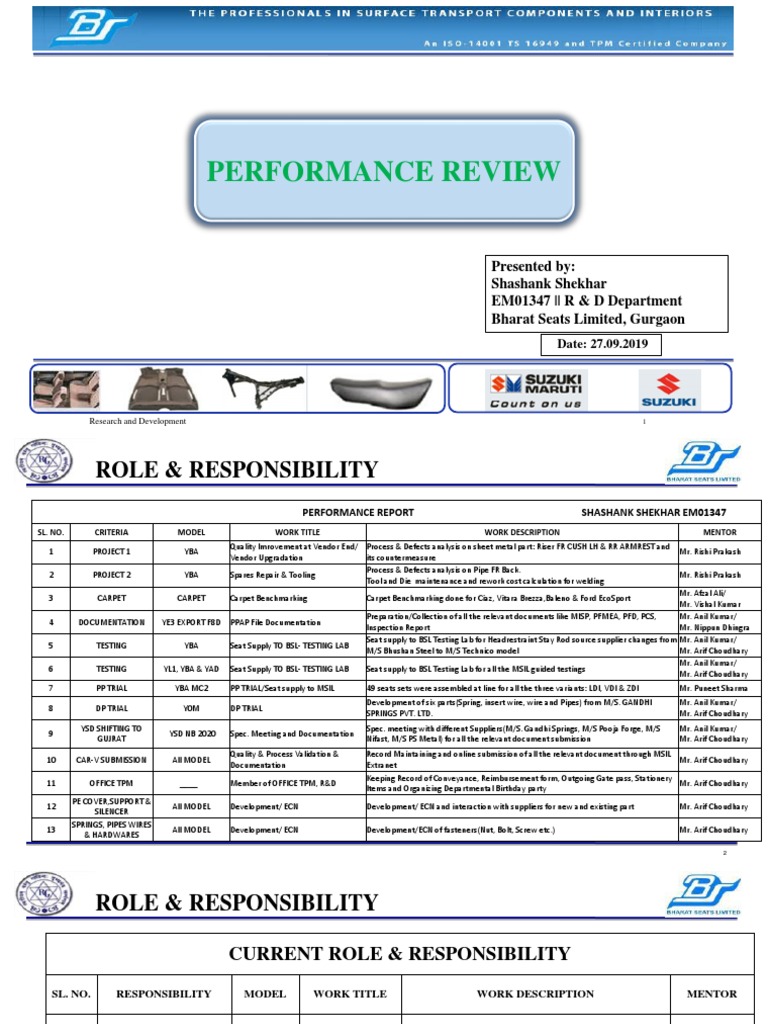 Shashank | PDF | New Product Development | Engineering