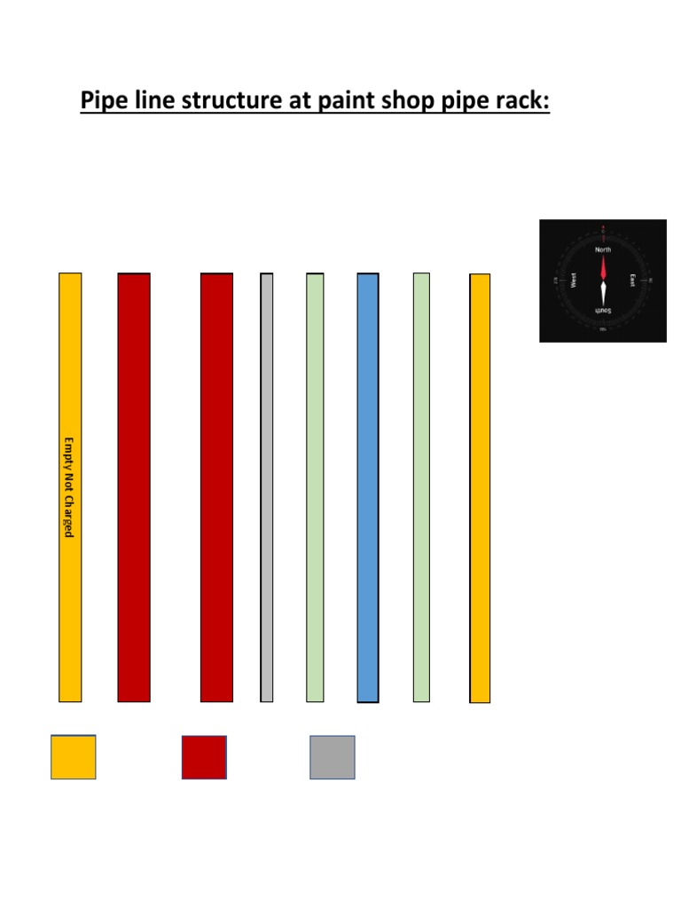 Pipe Line Structure Diagram | PDF