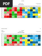 Raspored Casova | PDF