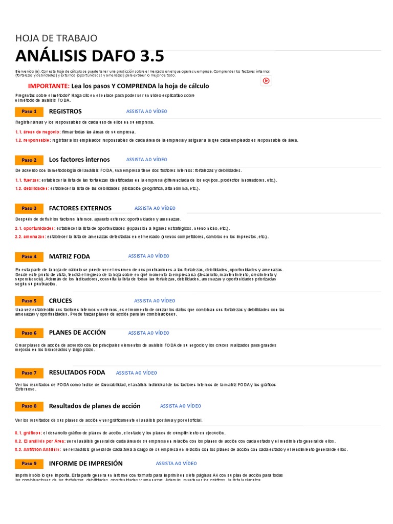 Analises DOFA DEMO | PDF | Análisis FODA | Marketing