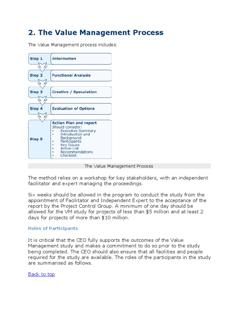 Mat Procurement. | PDF | Facilitator | Evaluation