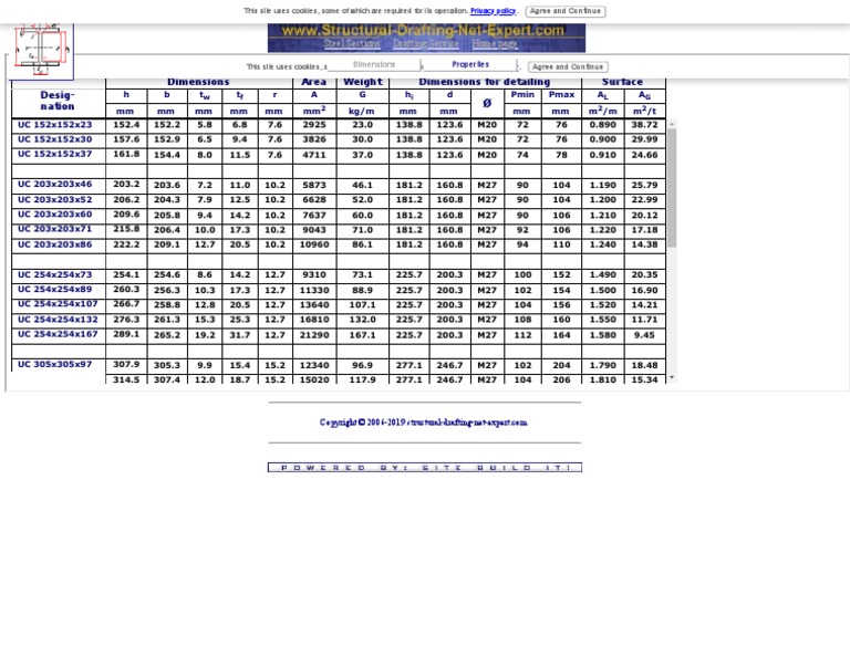 UC - British Universal Colums - 152x152x30 | PDF | Technology & Engineering