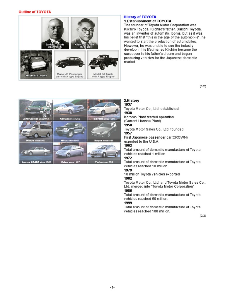 Toyota History | PDF | Toyota | Car Manufacturers Of Japan