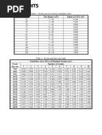 API 5ct S Pipe Drifts Casing Data Chart | PDF | Plumbing | Mechanical ...