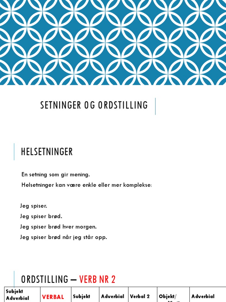 Norsk Grammatikk - Setninger Og Tekstbinding | PDF