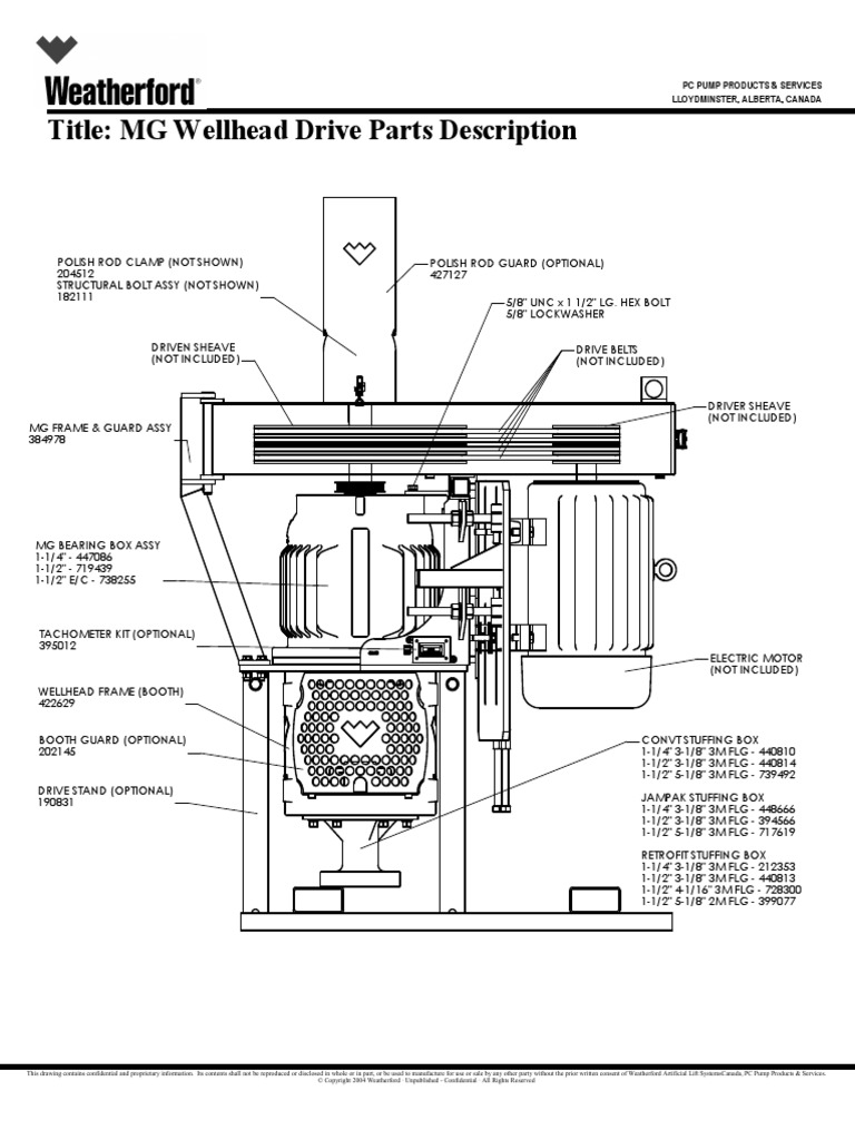LISTADO DE PARTES PCP Weatherford | PDF | Screw | Machines
