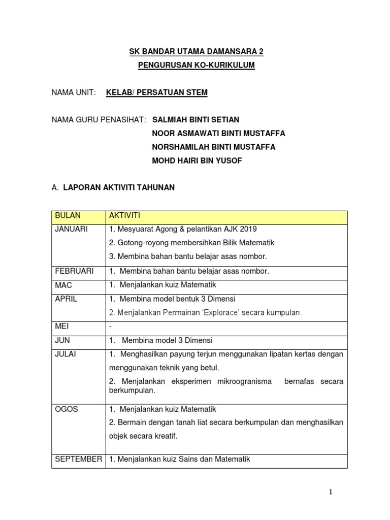 Contoh Laporan Tahunan Unit Koku | PDF