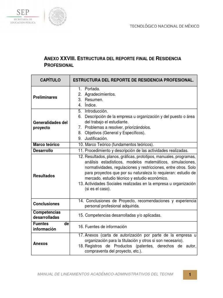 Estructura Del Reporte Final de Residencia Profesional | PDF