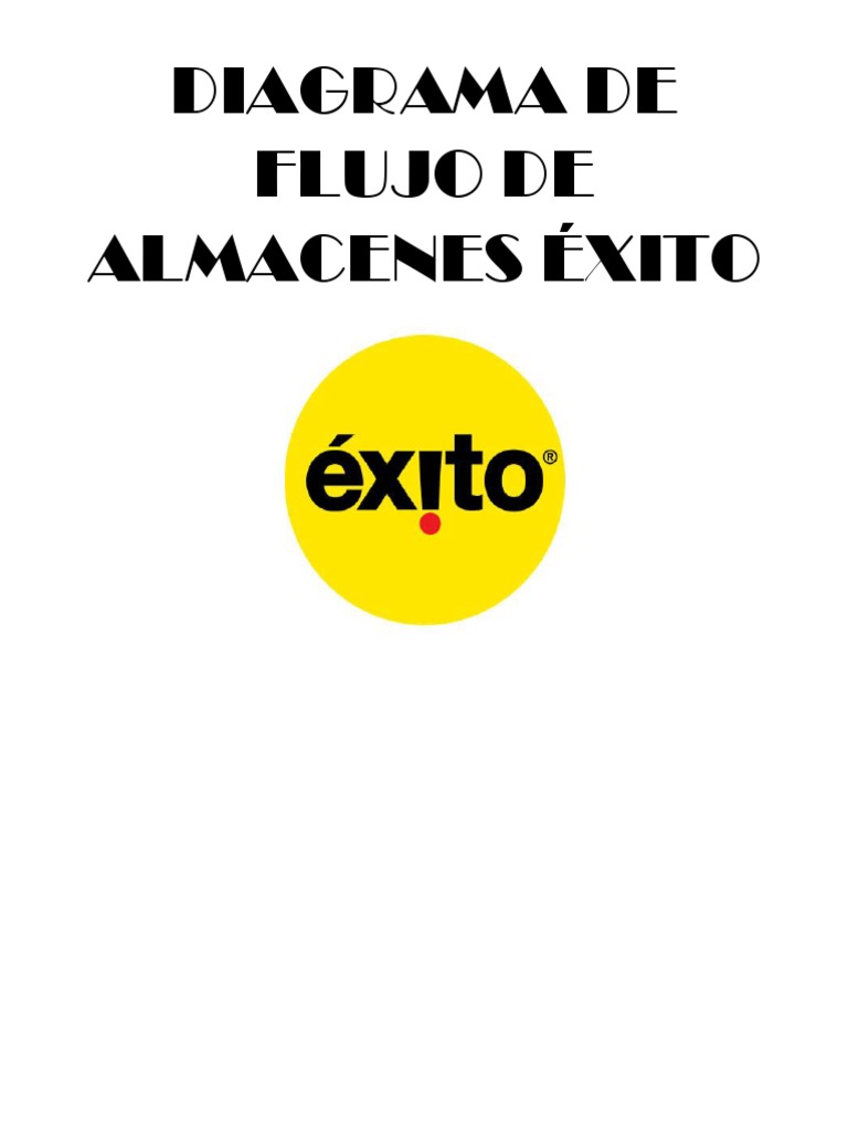 Diagrama de Flujo de Almacenes Éxito | PDF | Almacén | Logística