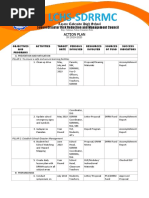 DRRM Action Plan 2018-2019 | PDF | Hazards | Safety
