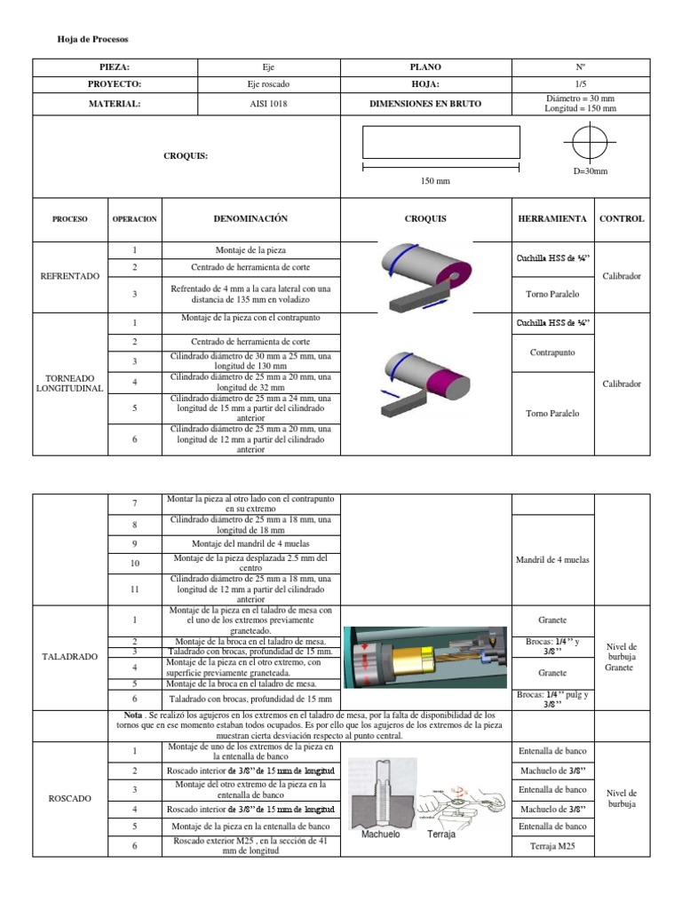 Hoja de Procesos Torno | Perforar | Corte | Prueba gratuita de 30 días | Scribd