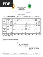 Tos Template 2020 Sample | PDF | Evaluation Methods | Tests