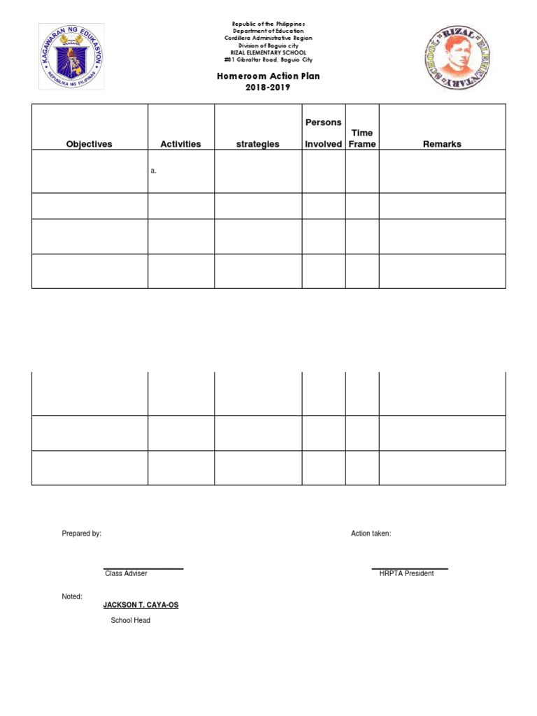HRPTA Action Plan | PDF