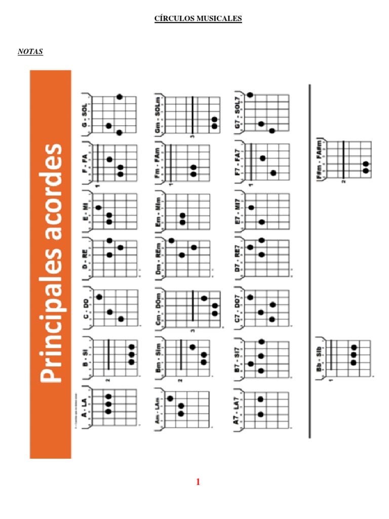 Círculo Musical | PDF