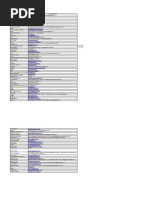 Oracle Applications - Oracle Account Receivable (AR) Functional ...