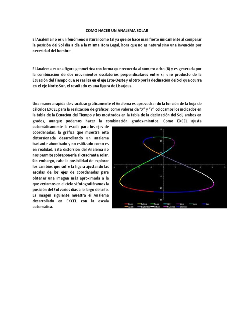 Como Hacer Un Analema Solar | PDF | Azimut | Longitud
