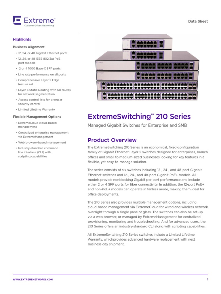 210 Series Data Sheet | PDF | Radius | Ip Address