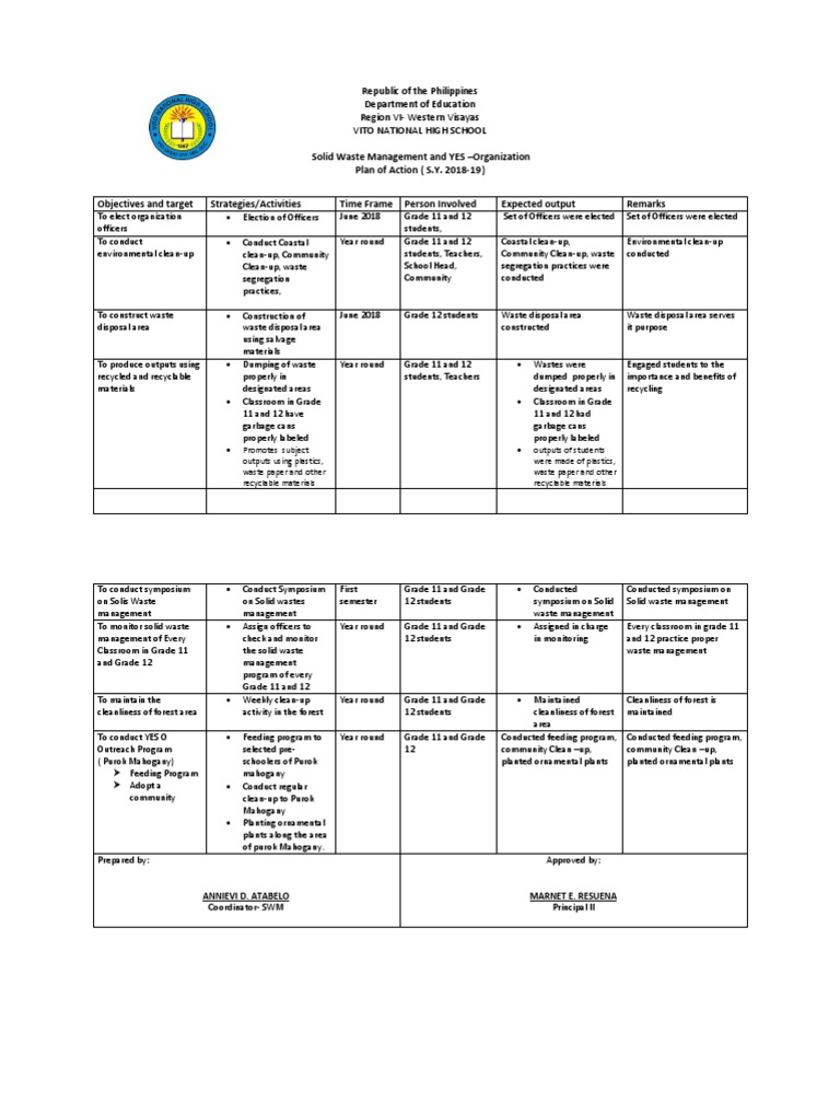 Action Plan SWM | PDF | Municipal Solid Waste | Waste Management
