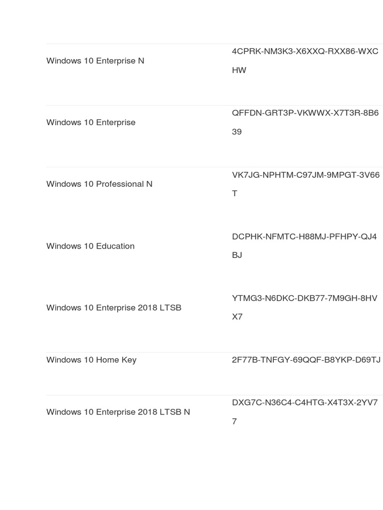 Windows 10 Product Keys List | PDF | Microcomputers | Personal Computing