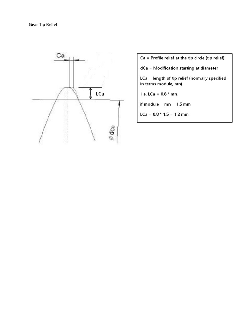 Gear Tip Relief Calculation Guide | PDF