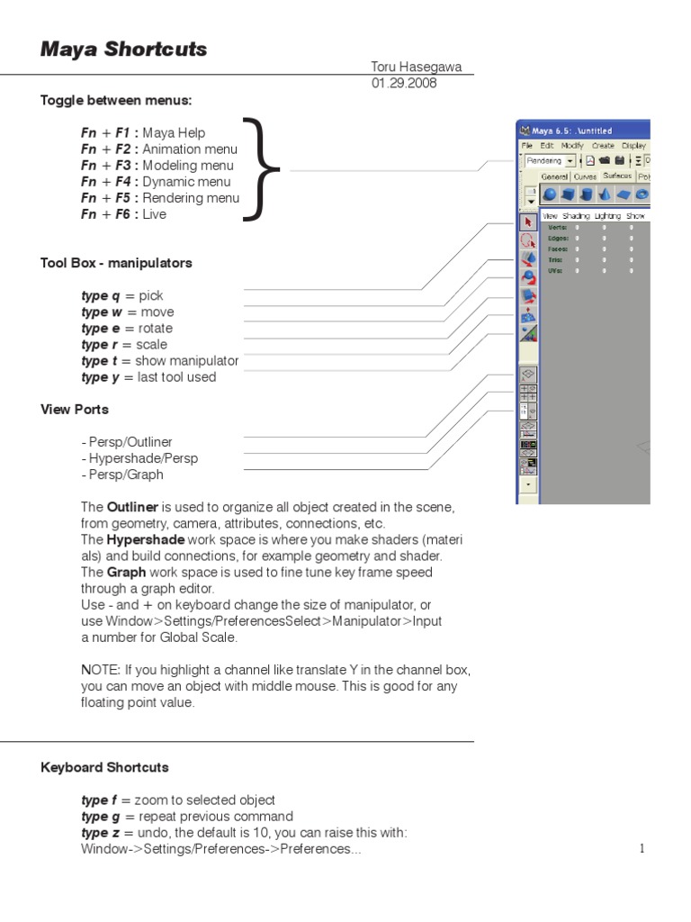 Maya Shortcuts: Toggle Between Menus | PDF | Menu (Computing) | Shader