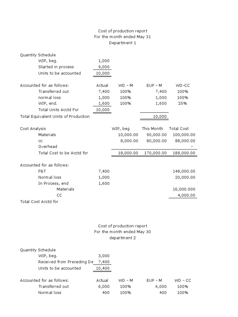 Average Lost Units | PDF | Supply Chain Management | Corporations