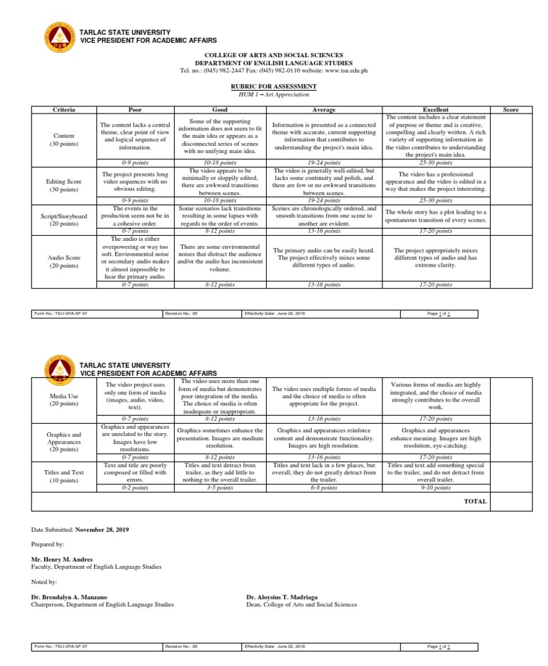 Final Rubric For Movie Trailer | PDF | Sound | Communication