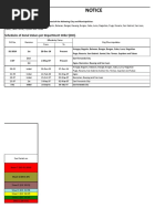 BIR Classification Codes | PDF | Crops | Plants