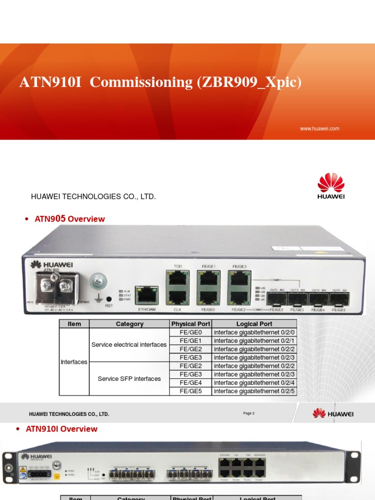 ATN905 | PDF | Password | System Software