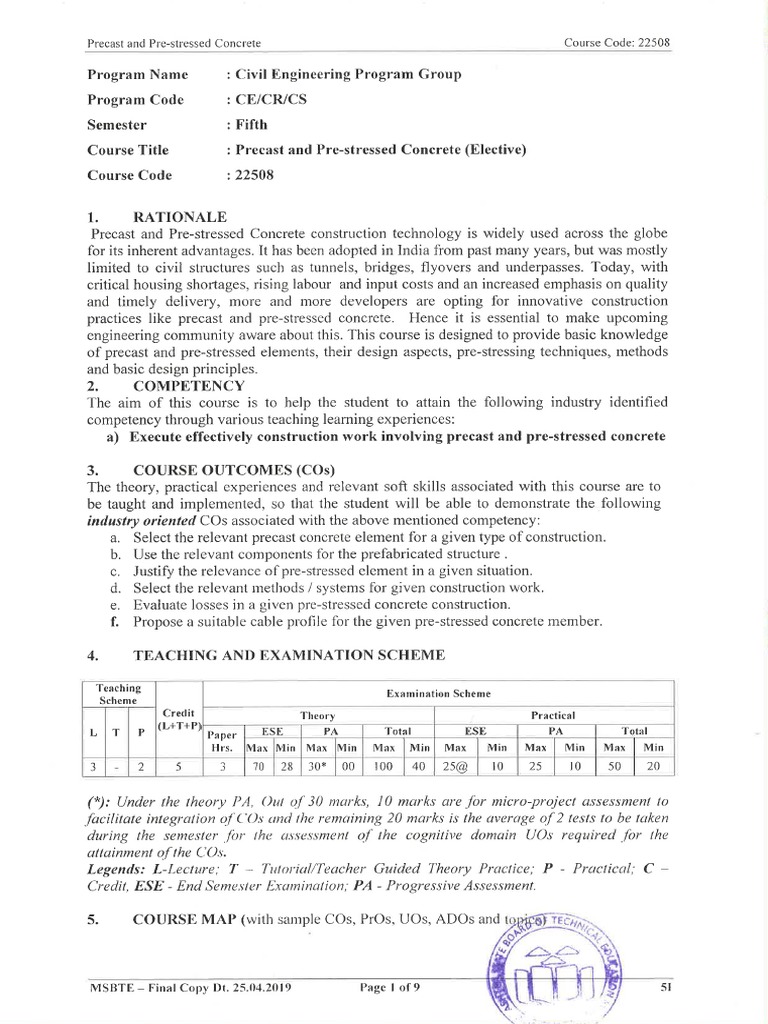 Precast and Prestressed Concrete-Syllabus PDF | PDF