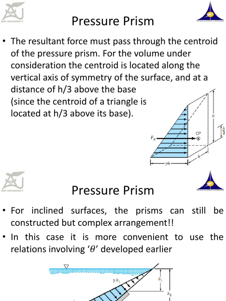 Understanding Pressure Prism and Buoyancy | PDF | Buoyancy | Pressure